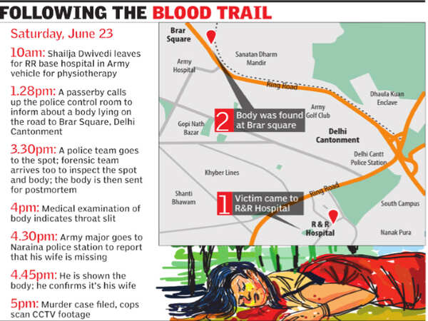 Army Major's wife killed, another Major suspect | Delhi News - Times of ...