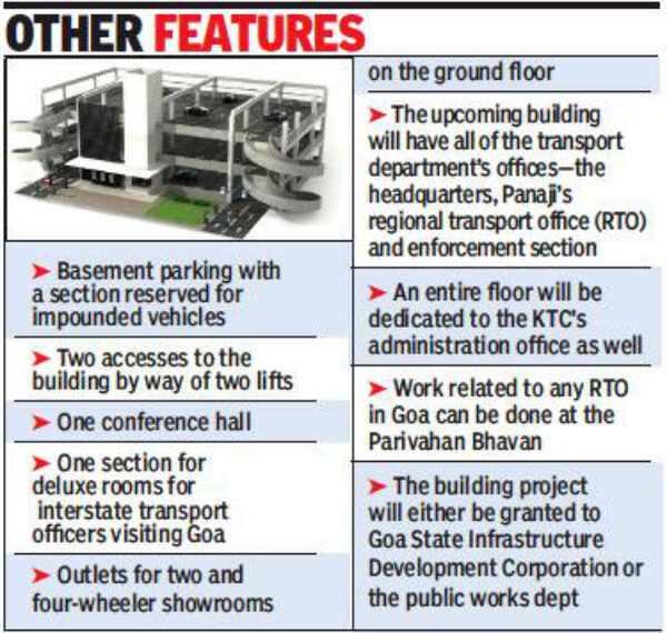 Transport Department: One-stop transport department office at Patto on ...