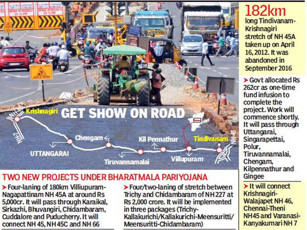 Tindivanam-Krishnagiri road project to be revived by NHAI | Chennai ...