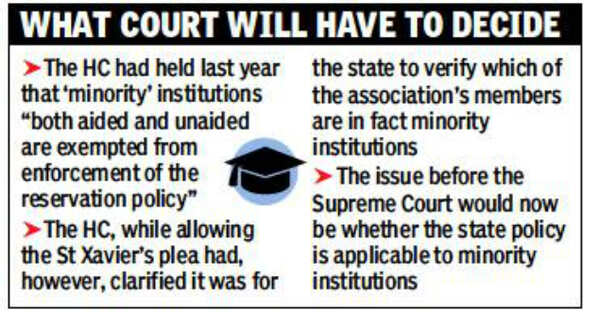 Maharashtra Govt Moves Sc To Restore Caste Quota In Minority Colleges