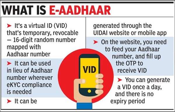 KYC: Use 16-digit virtual No. for KYC from today - Times of India