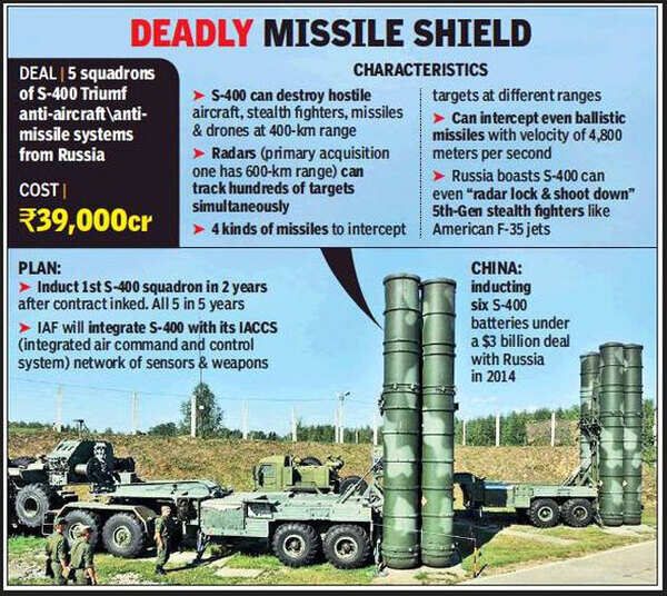 S 400