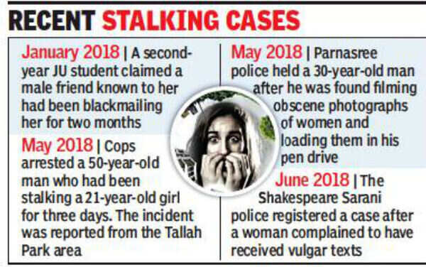 File plaints on harassment helpline: Cops to women | Kolkata News ...