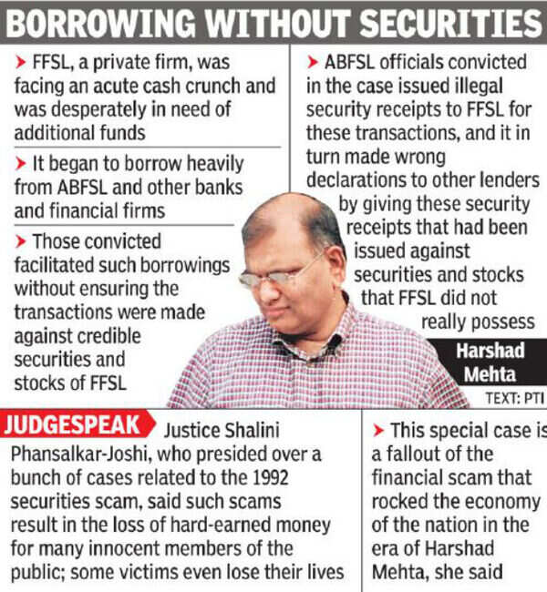 5 convicted in Rs 1,700 crore fraud; 3 others acquitted | Mumbai News ...