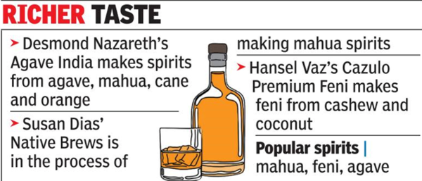 Now, get high on heritage liquor - Times of India
