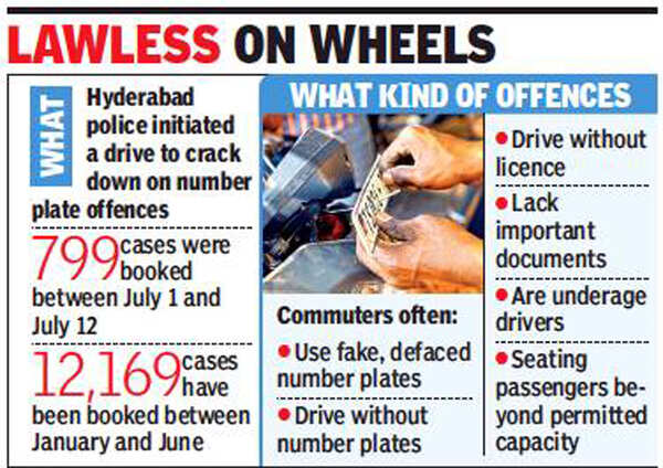 12,000 cases registered for number plate tampering | Hyderabad News ...