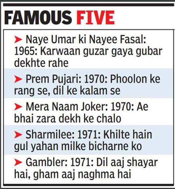 Poet Neeraj, who wrote karwan guzar gaya, no more | Hindi Movie News ...