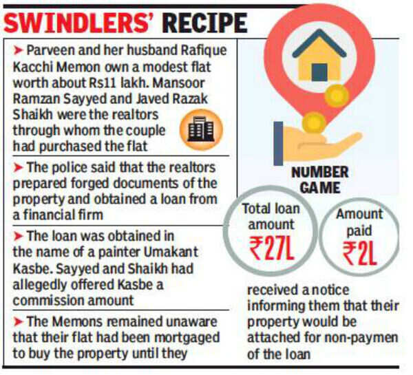Realtors mortgage flat to obtain Rs 27 lakh loan, booked | Pune News ...