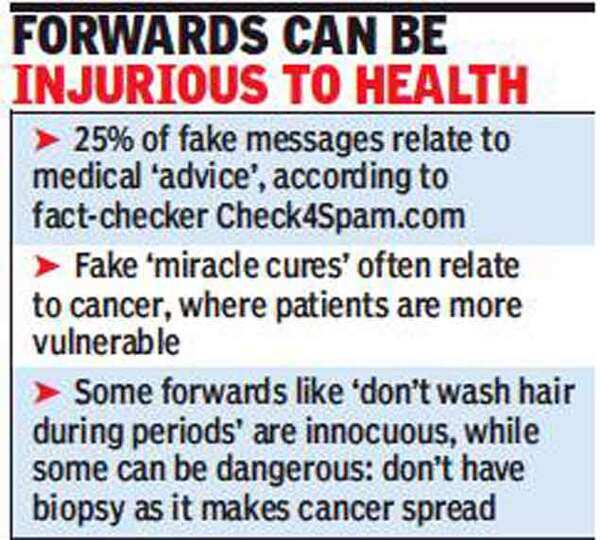 Fake News: Fake health advice forwards a new headache for doctors ...
