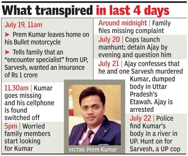 Insurance executive’s murder: Cop held, another on run | Delhi News ...