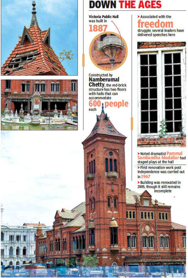 Victoria Hall: Open Victoria Hall, keep it from falling into disuse ...