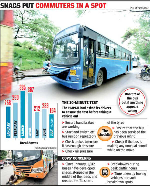 PMPML driver booked for bringing out poorly-maintained bus on road | Pune News - Times of India