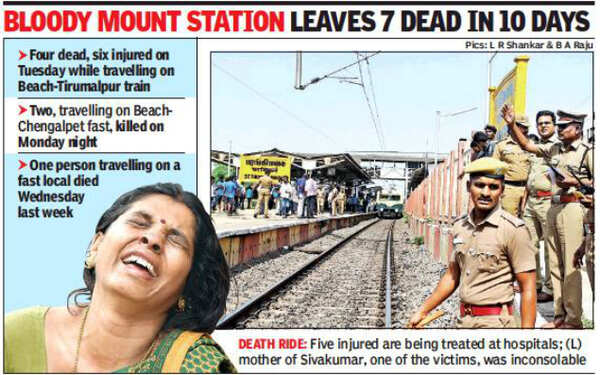 Train Crashing Against Wall: Four riding train footboard die after ...