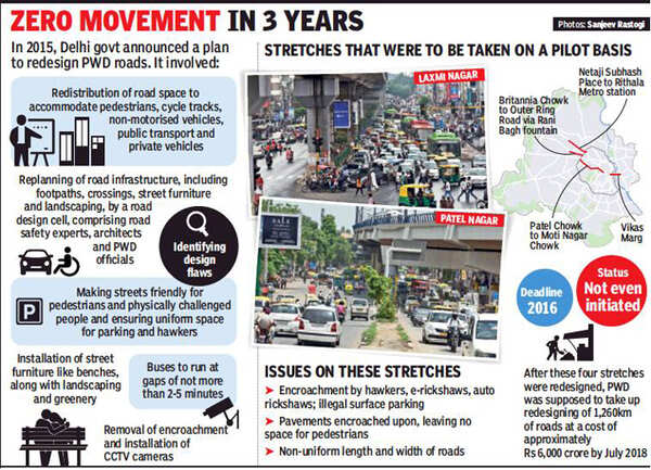 3 years ago, you were told these roads would be smart | Delhi News ...