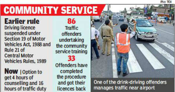 Drunk drivers get chance to serve and learn | Kolkata News - Times of India
