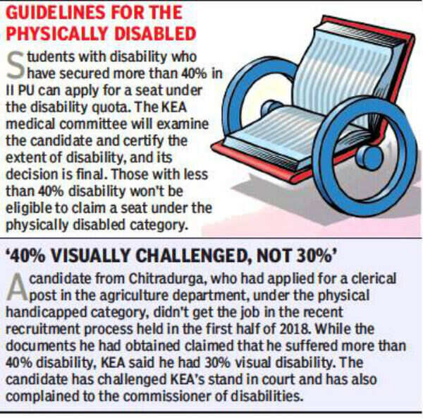 Disability quota: Only 30% aspirants eligible | Bengaluru News - Times ...