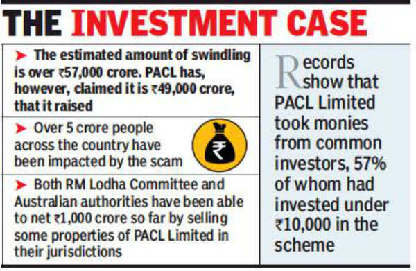 PACL Schemes: Australian court’s relief to investors of PACL schemes ...