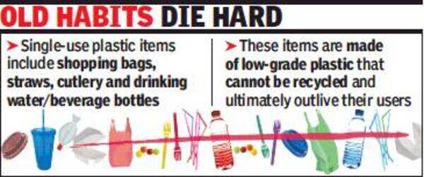 One-Time Use Plastic Items: One-time use plastic items behind a ...