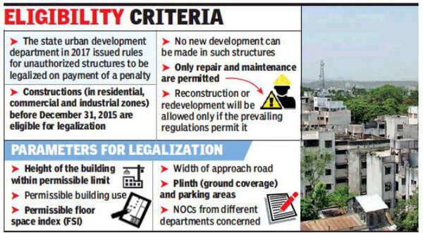 Illegal Structures: PMC may extend deadline to regularize illegal structures | Pune News - Times ...