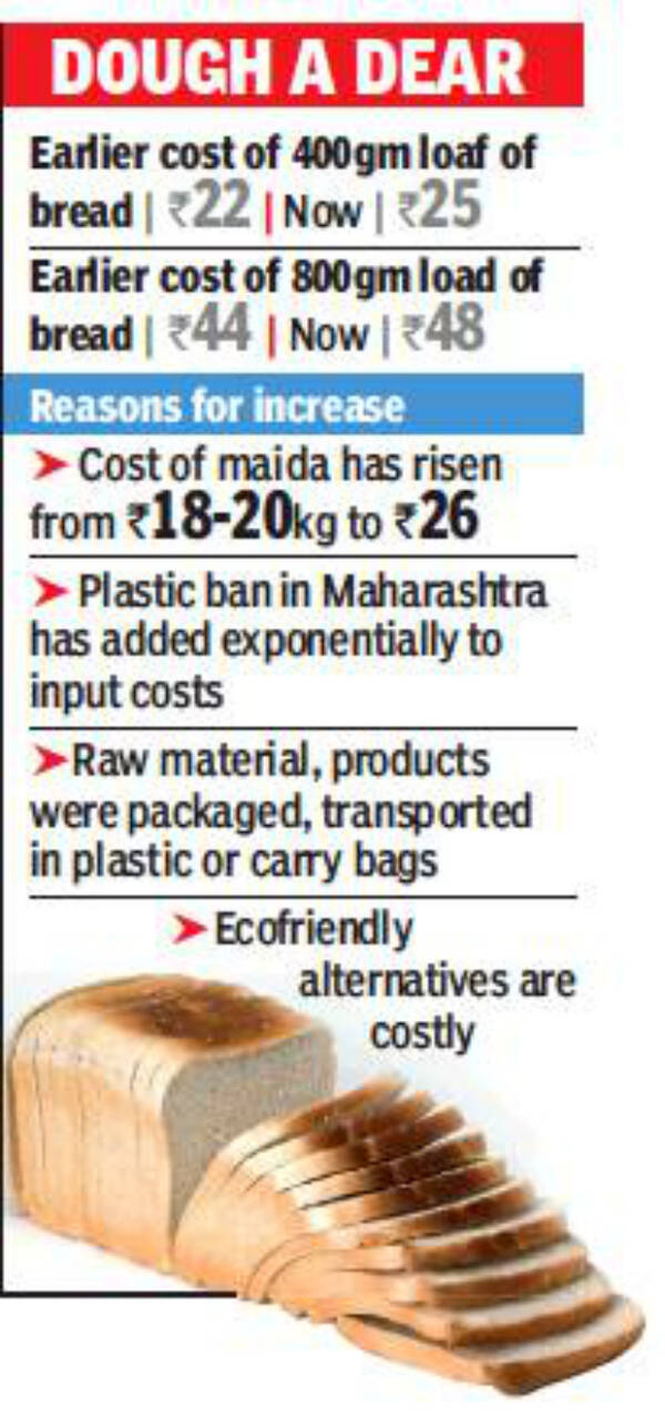 Bread price hiked by record Rs 3 as input costs soar | Mumbai News ...