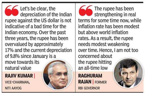 Rupee at 70 against dollar is new normal - Times of India