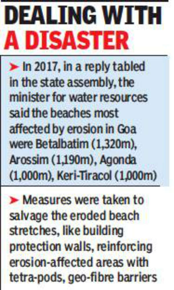 Erosion In Goa: NIO, WRD to jointly study beach erosion in Goa | Goa ...