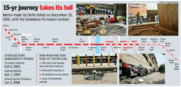 Age catching up with Delhi metro’s oldest line | Delhi News - Times of ...