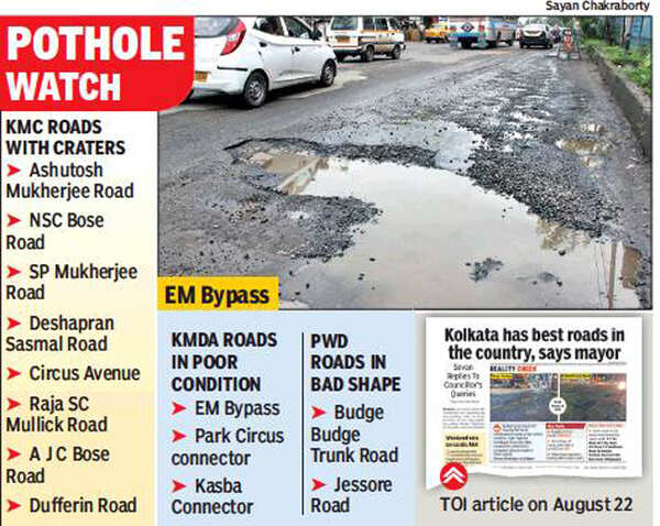 Probe reasons behind bad roads before shoddy repairs: Experts | Kolkata ...