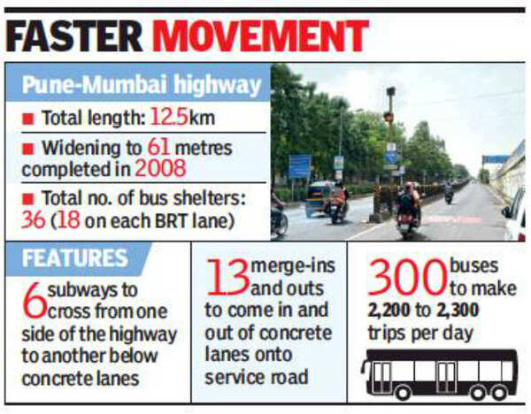 BRTS service to start on highway from Friday | Pune News - Times of India