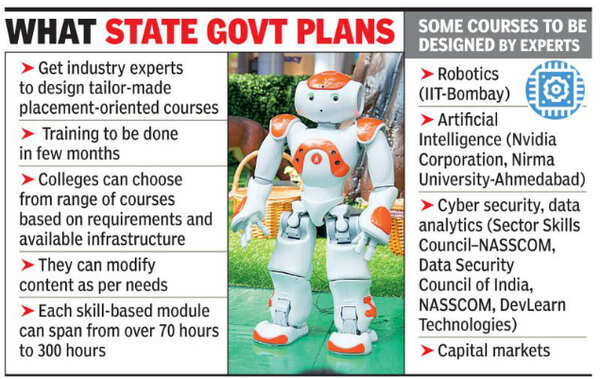 Maharashtra colleges to start robotics course designed by IIT | Mumbai ...
