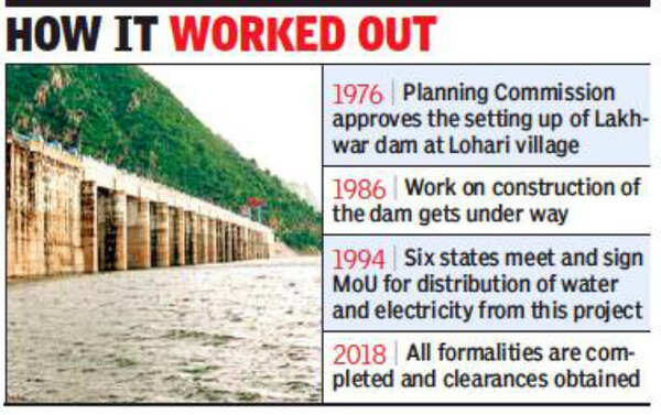 Lakhwar Dam: CMs of six states to sign MoU today | Gurgaon News - Times ...