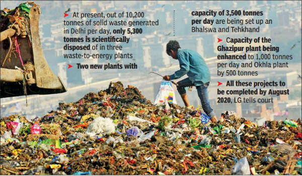 24-member panel to meet daily for 2 weeks to resolve waste problem ...