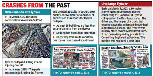 IIT-Kharagpur's suggestions on 2016 Vivekananda Road flyover collapse ...