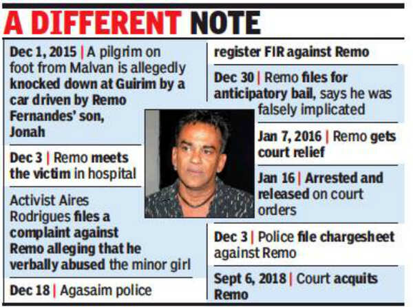 Goa: Children’s court acquits Remo Fernandes in verbal abuse case of ...