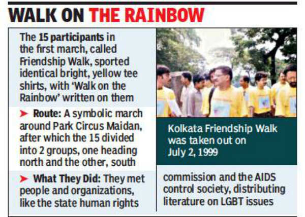 First Pride Walk: City of Joy opened the closet with country’s first ...