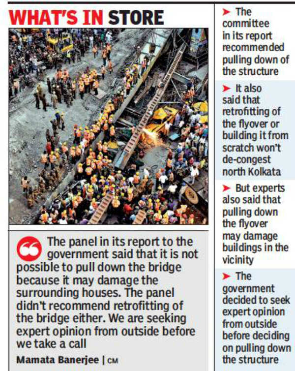 Vivekananda Road Flyover: Vivekananda Road flyover: Government seeks ...