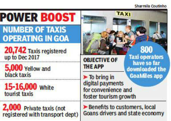 Electric Car: GTDC to look at electric cars to solve low taxi enrolment ...