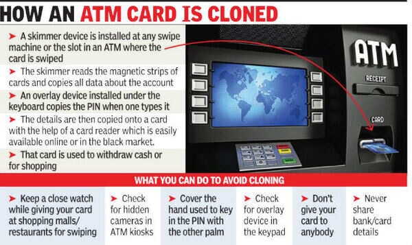 A device commonly used in hotels can steal your ATM card details ...