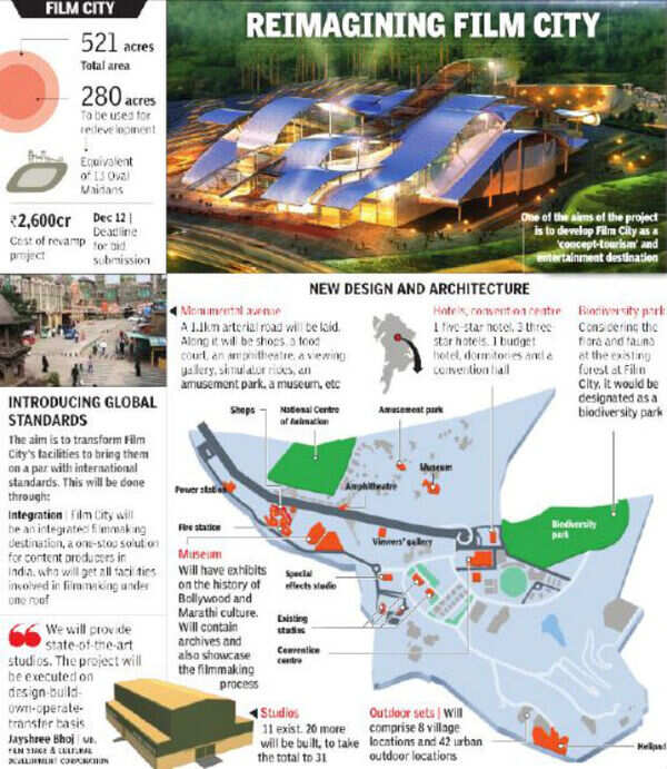 Bollywood's cinema factory up for a massive upgrade | Mumbai News ...