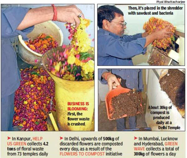 How these temples give a new life to old flowers | India News - Times ...