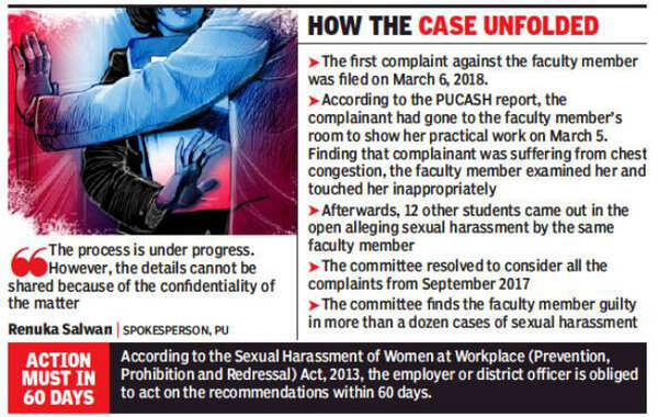 3 months on, Panjab University yet to act in sexual harassment case | Chandigarh News - Times of ...