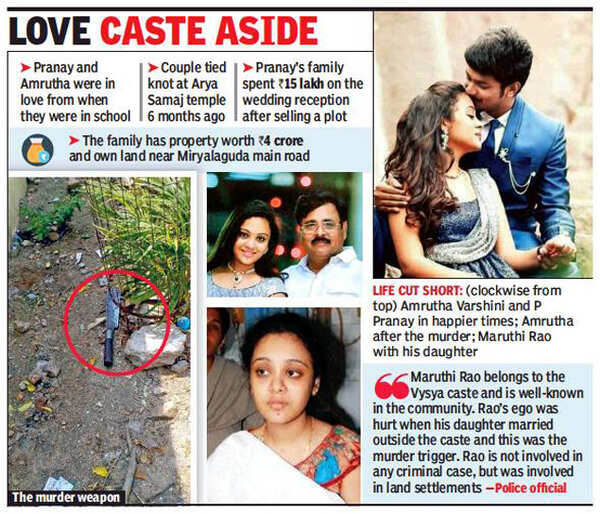 Nalgonda honour killing: Ex-TRS MLA denies charge, says doesn’t know ...