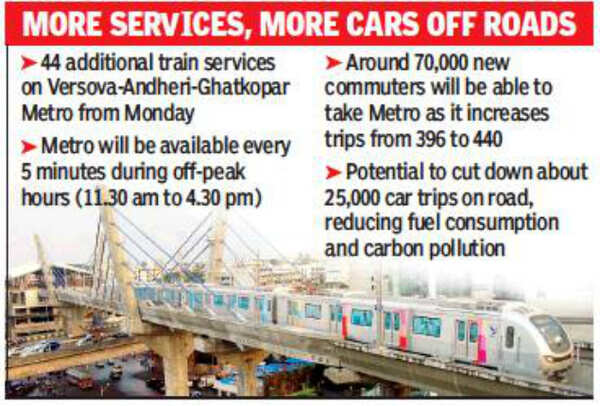 Metro to up its rider capacity by 70,000 with 44 extra trips | Mumbai ...