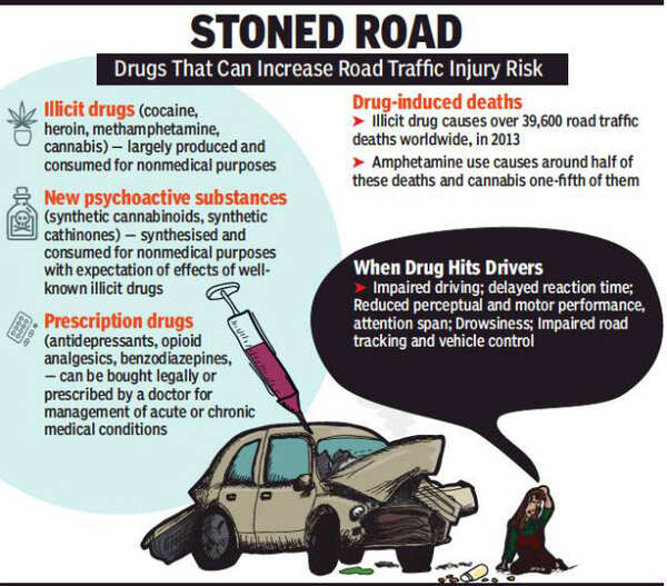 Ecstasy: Drug-driving: A new menace on road, police in deep abyss ...