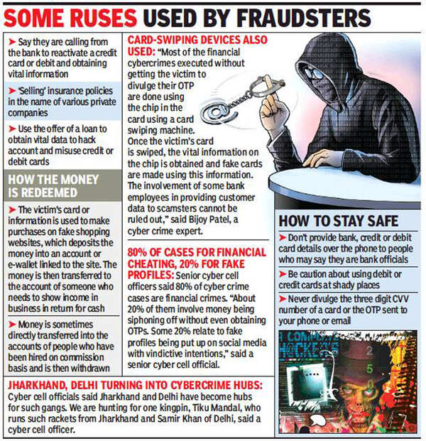 Cybercrime rose 50% after demonetization | Ahmedabad News - Times of India