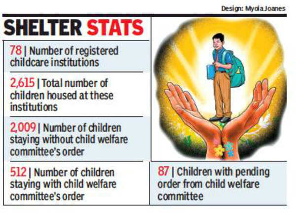 Childcare Homes: Revisit childcare homes, check status of kids: HC ...