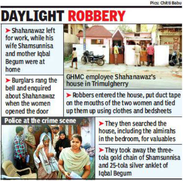 Inmates gagged, robbers decamp with gold, silver | Hyderabad News ...