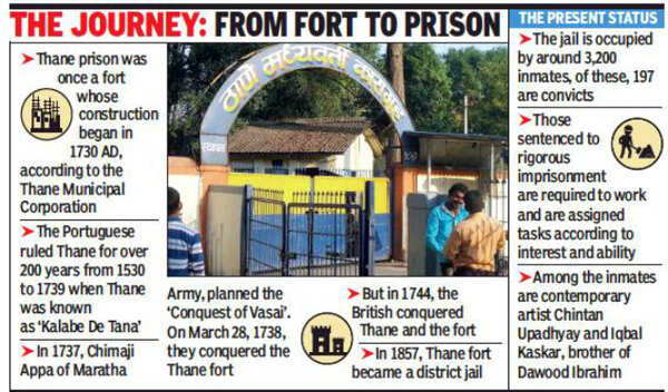 Thane jail may open a door to its history | Thane News - Times of India