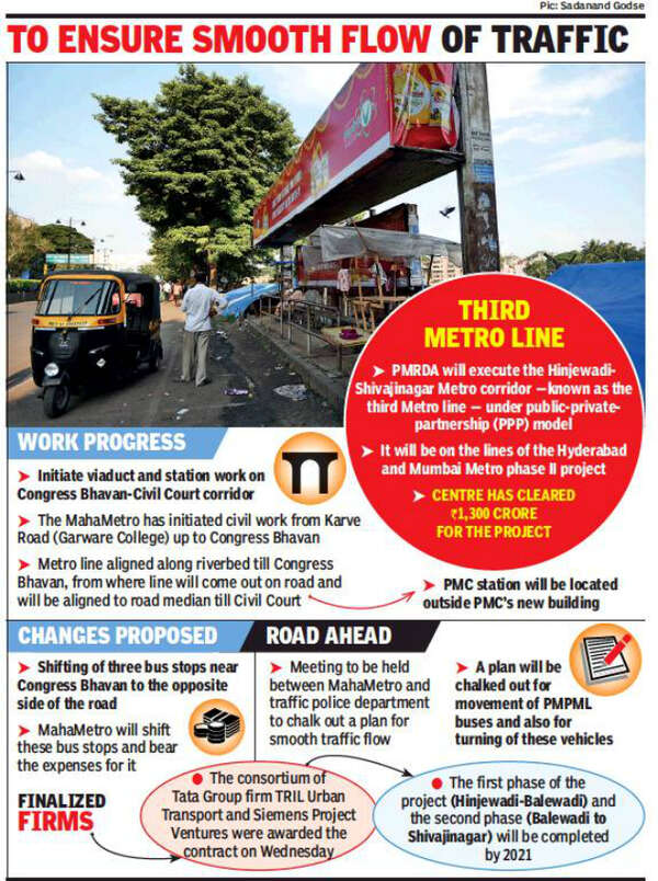 MahaMetro to shift 3 bus stops near PMC building | Pune News - Times of ...