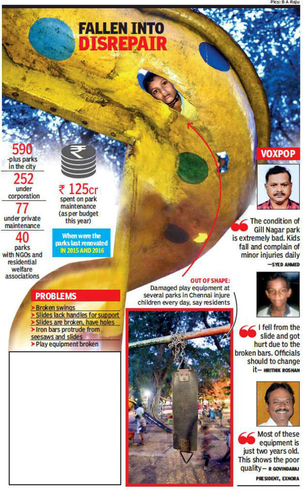 Kids Play With Broken Swings: Where kids play with damaged slides ...